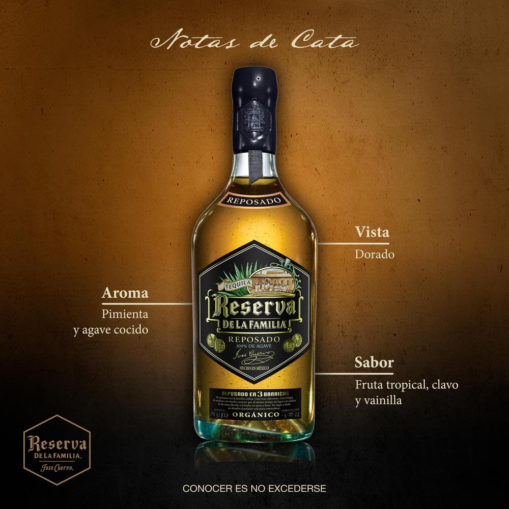 Tequila Reserva de la Familia Reposado 750 mL – La Castellana